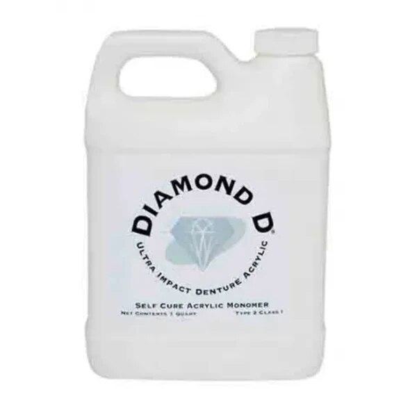 Nowak Dental Supplies